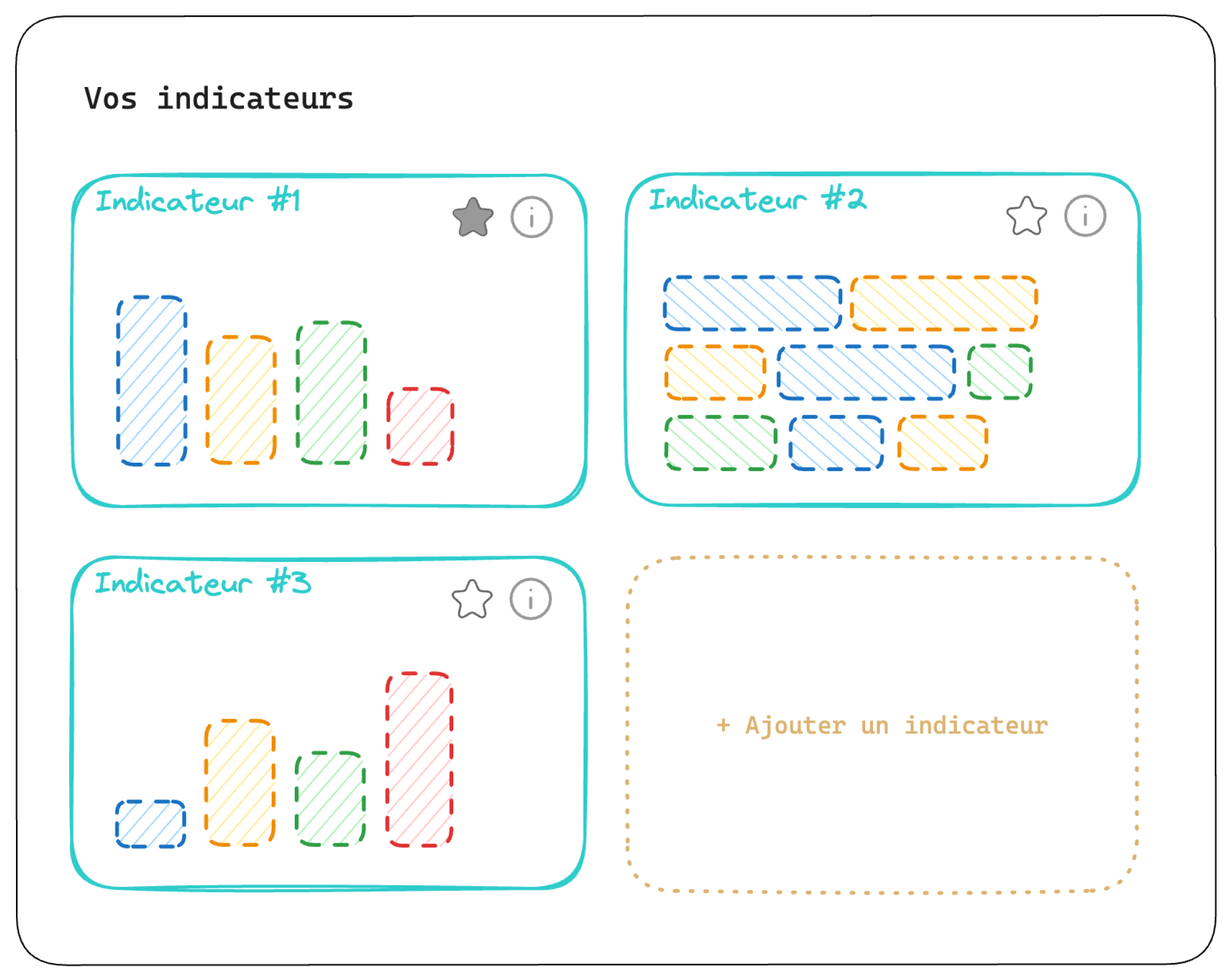 Mocker une API GraphQL avec les resolvers locaux du client Apollo