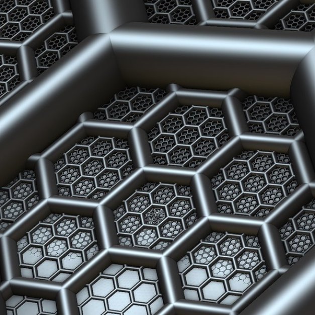 L'architecture hexagonale avec Symfony